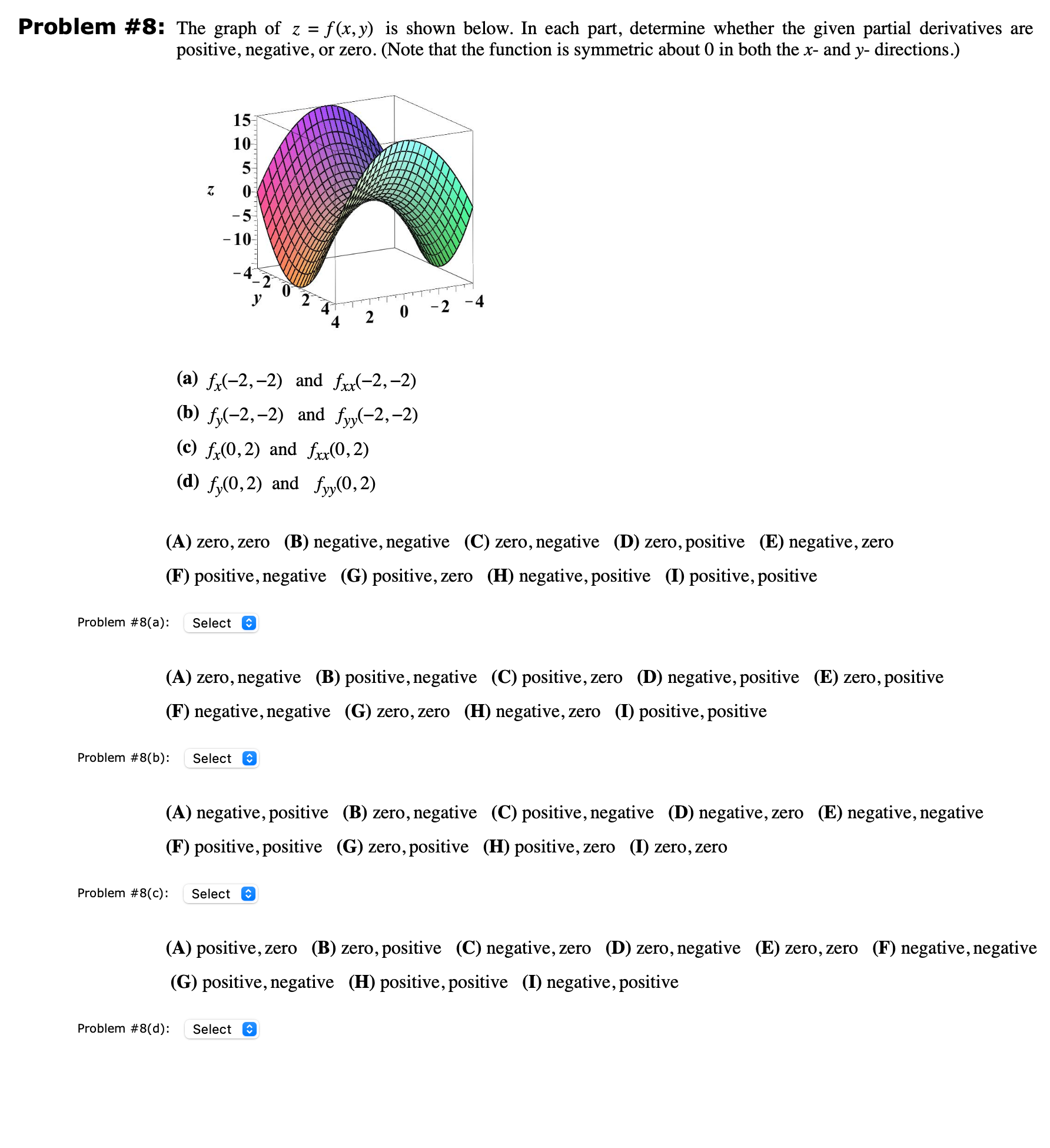 Solved Problem #8: The graph of z=f(x,y) ﻿is shown below. In | Chegg.com