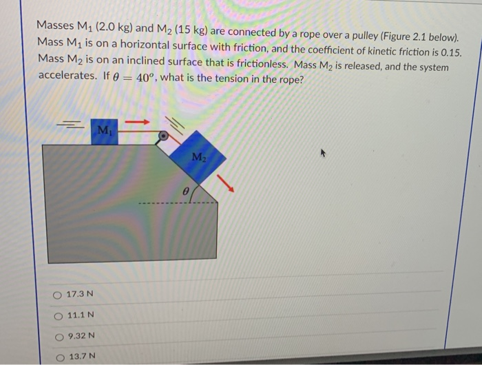 Solved Masses M1 (2.0 kg) and M2 (15 kg) are connected by a | Chegg.com