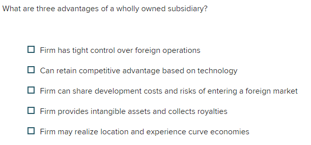 Solved What are three advantages of a wholly owned | Chegg.com