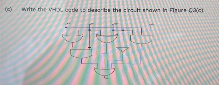 [Solved]: (c) ) Write the VHDL code to describe the circuit