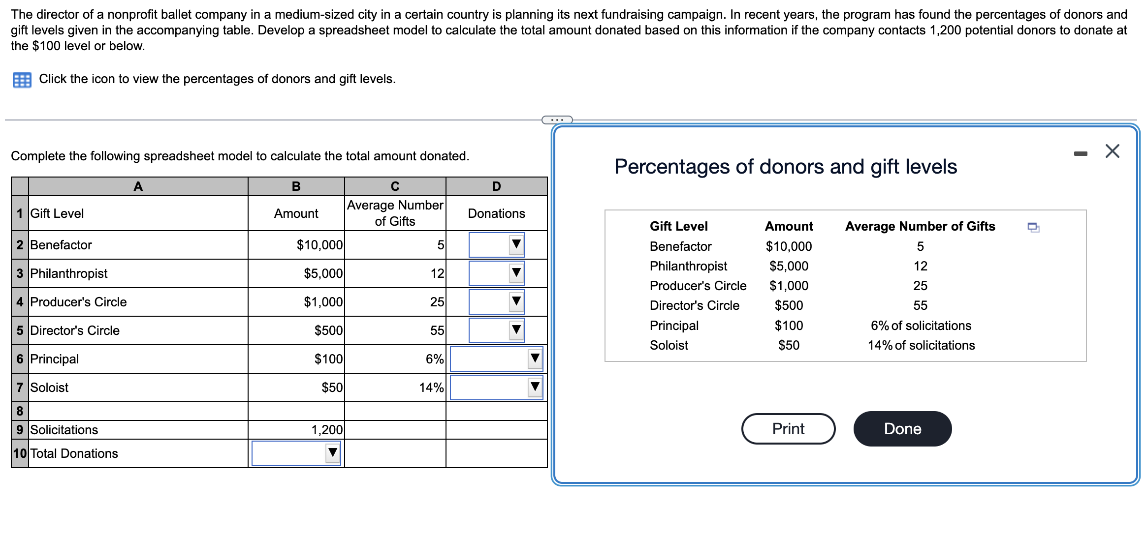 Solved Complete the following spreadsheet model to calculate | Chegg.com