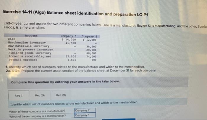 Solved Exercise 14-11 (Algo) Balance sheet identification | Chegg.com