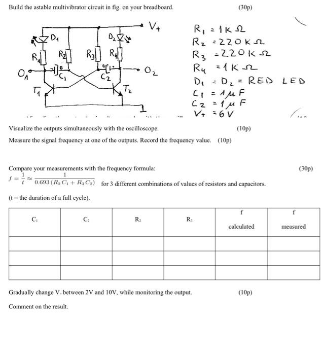 Solved Build the astable multivibrator circuit in fig. on | Chegg.com