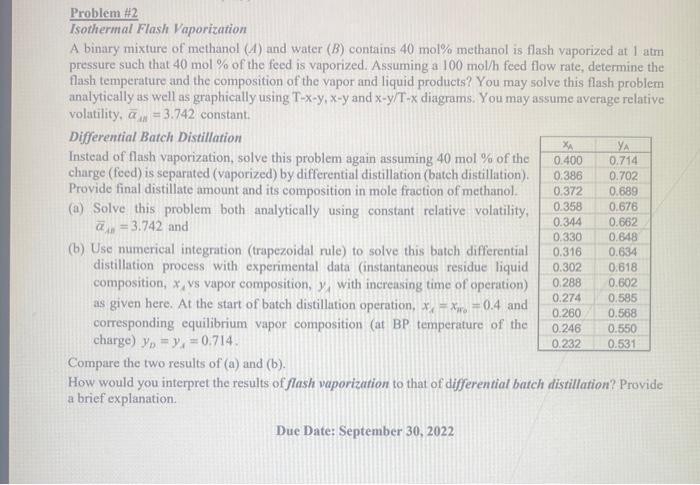 Solved \( \frac{\text { Problem #Z2 }}{\text { Isothermal | Chegg.com