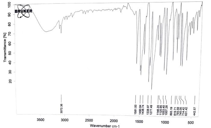 Solved What are 3 major IR peaks and their bond types | Chegg.com