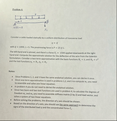 Consider a cable loaded statically by a uniform | Chegg.com