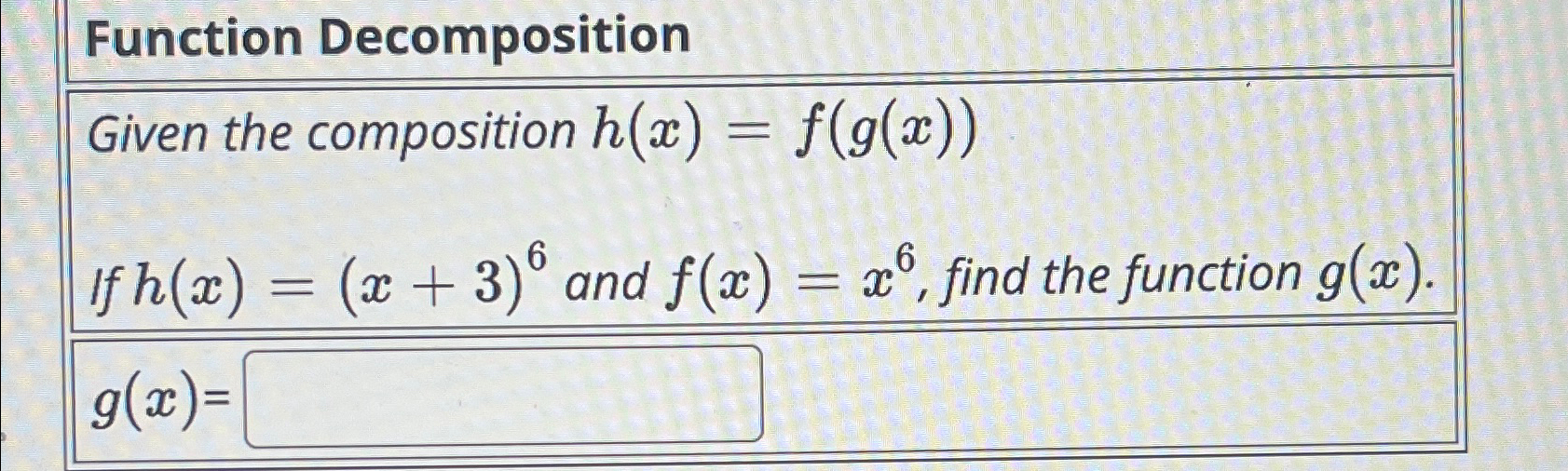 Solved Function DecompositionGiven the composition | Chegg.com