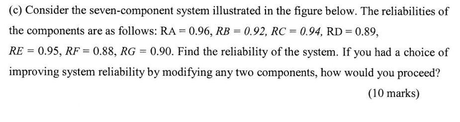 Solved (c) ﻿Consider the seven-component system illustrated | Chegg.com