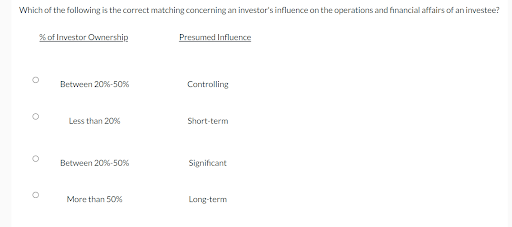 Solved Which of the following is the correct matching | Chegg.com