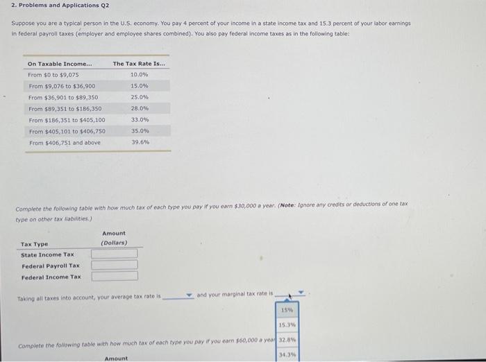 Solved 2. Problems and Applications Q2 Suppose you are a | Chegg.com