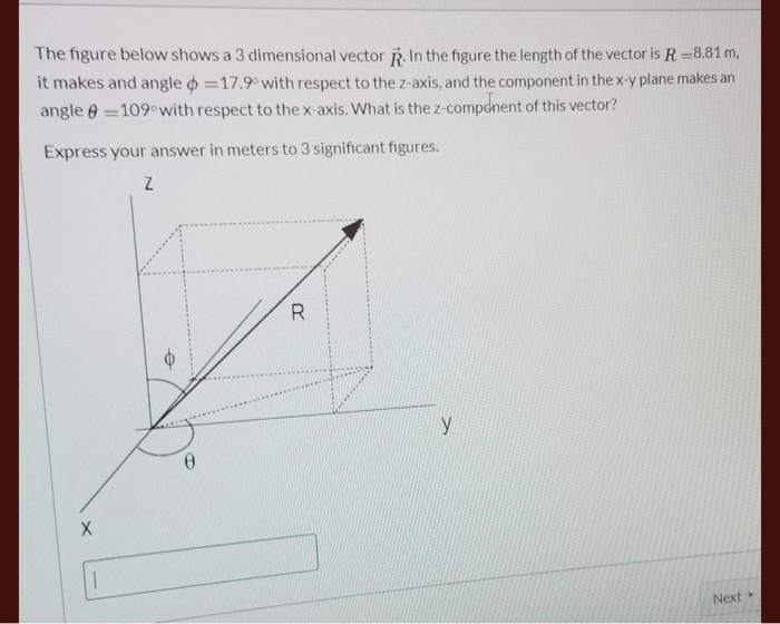 Solved The figure below shows a 3 dimensional vector R. In | Chegg.com