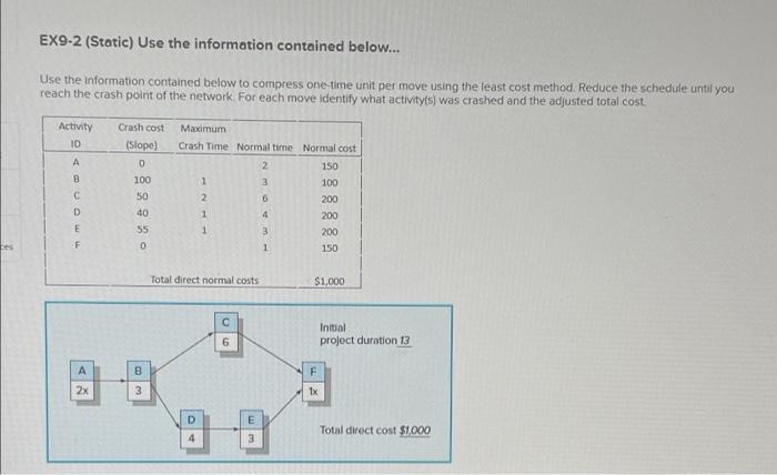 Solved EX9-2 (Static) Use the information contained below... | Chegg.com