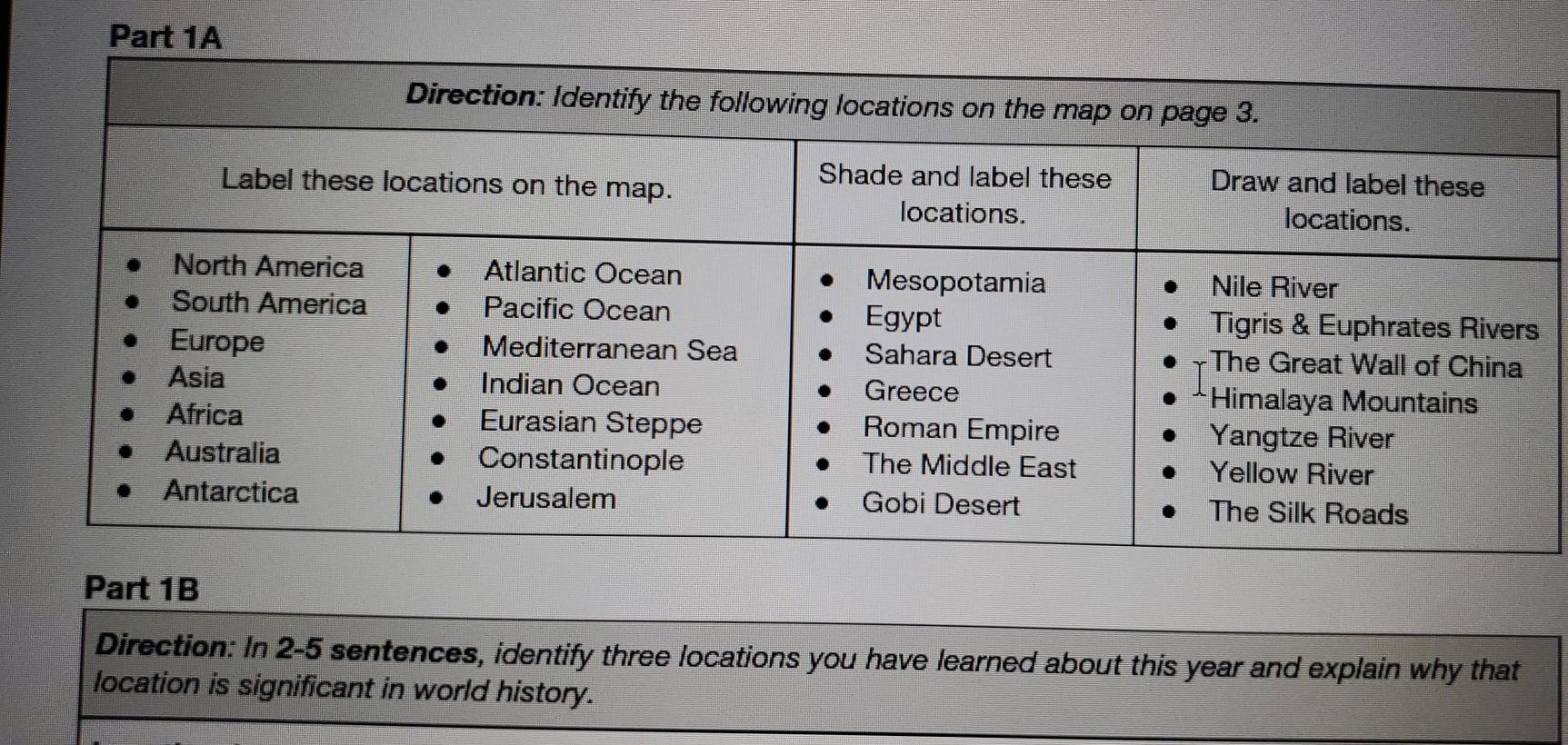 Solved Part 1A Direction: Identify the following locations | Chegg.com