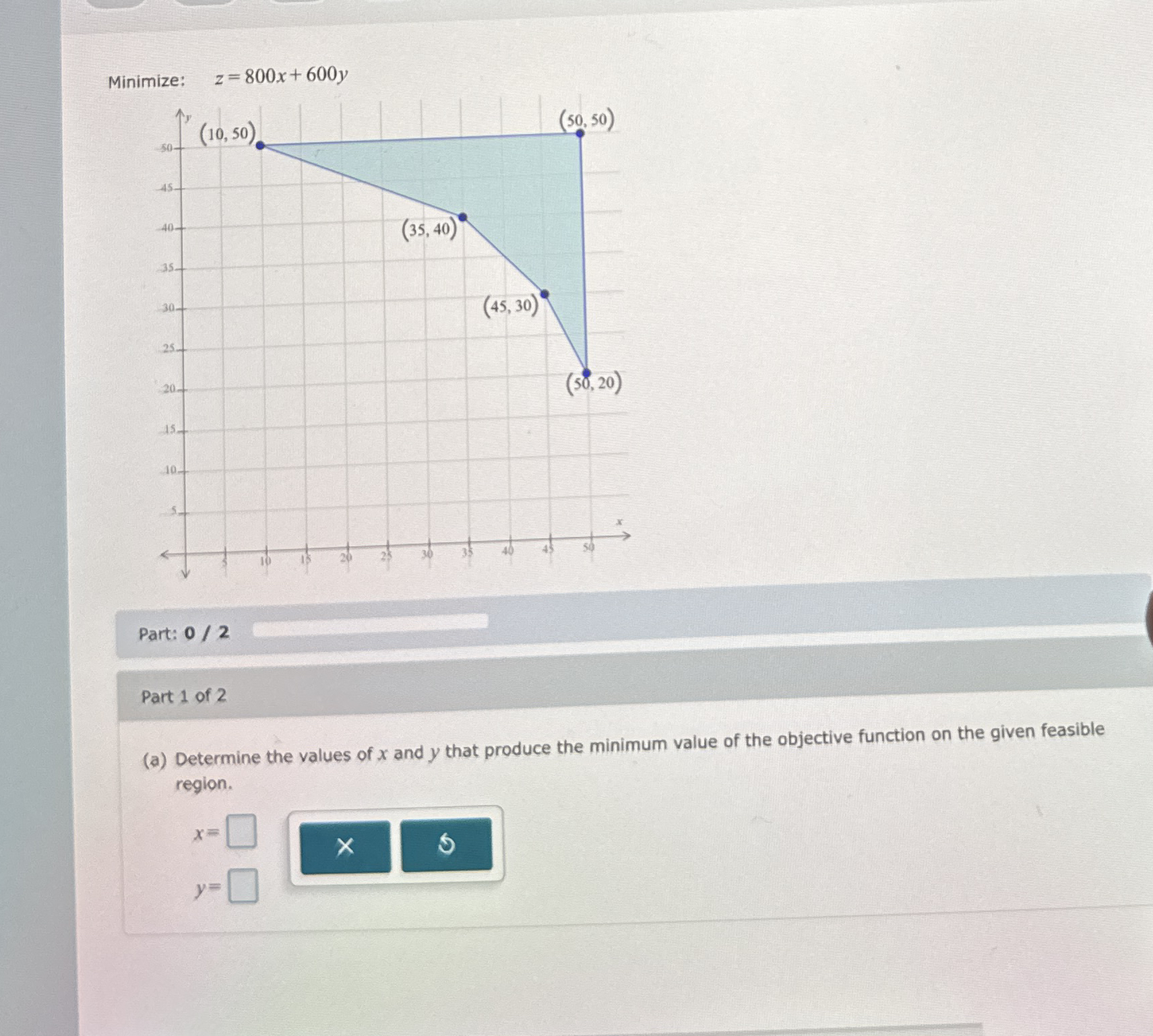 Solved Minimize: ,z=800x+600yPart: 02Part 1 ﻿of 2(a) | Chegg.com