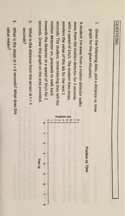 Solved Position (m) QUESTIONS: 1. Given the following data, | Chegg.com