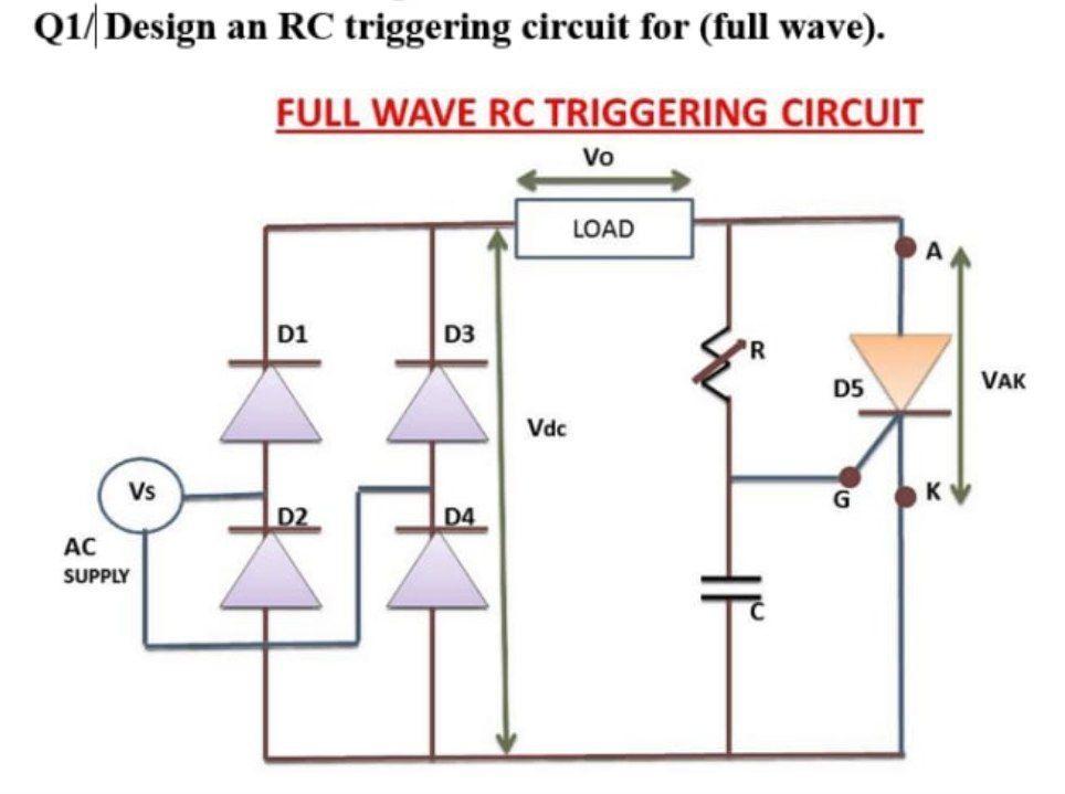 Solved Q1 Design an RC triggering circuit for (full wave). | Chegg.com