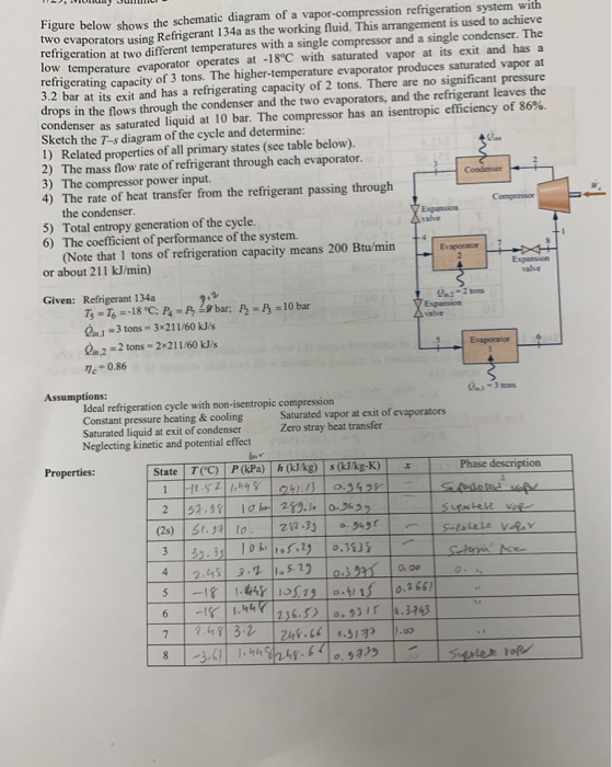 Solved Figure below shows the schematic diagram of a | Chegg.com