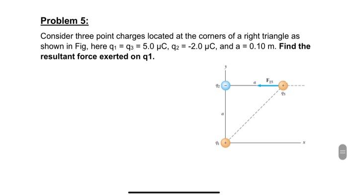 Solved Problem 5: Consider three point charges located at | Chegg.com