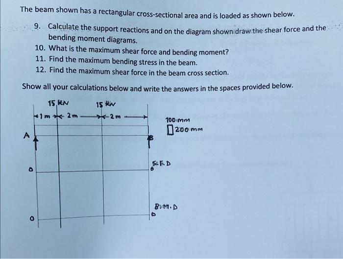 Solved The beam shown has a rectangular cross-sectional area | Chegg.com