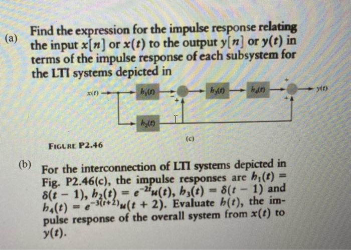 Solved aFind the expression for the impulse response | Chegg.com Solved aFind the expression for the impulse response | Chegg.com