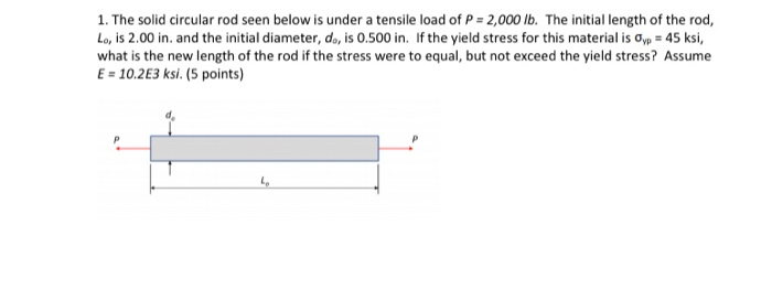 Solved 1. The solid circular rod seen below is under a | Chegg.com