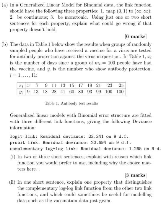 (a) In a Generalized Linear Model for Binomial data, | Chegg.com