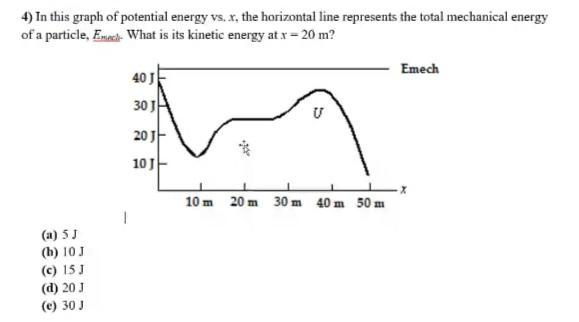 Solved 4) In this graph of potential energy vs, x, the | Chegg.com