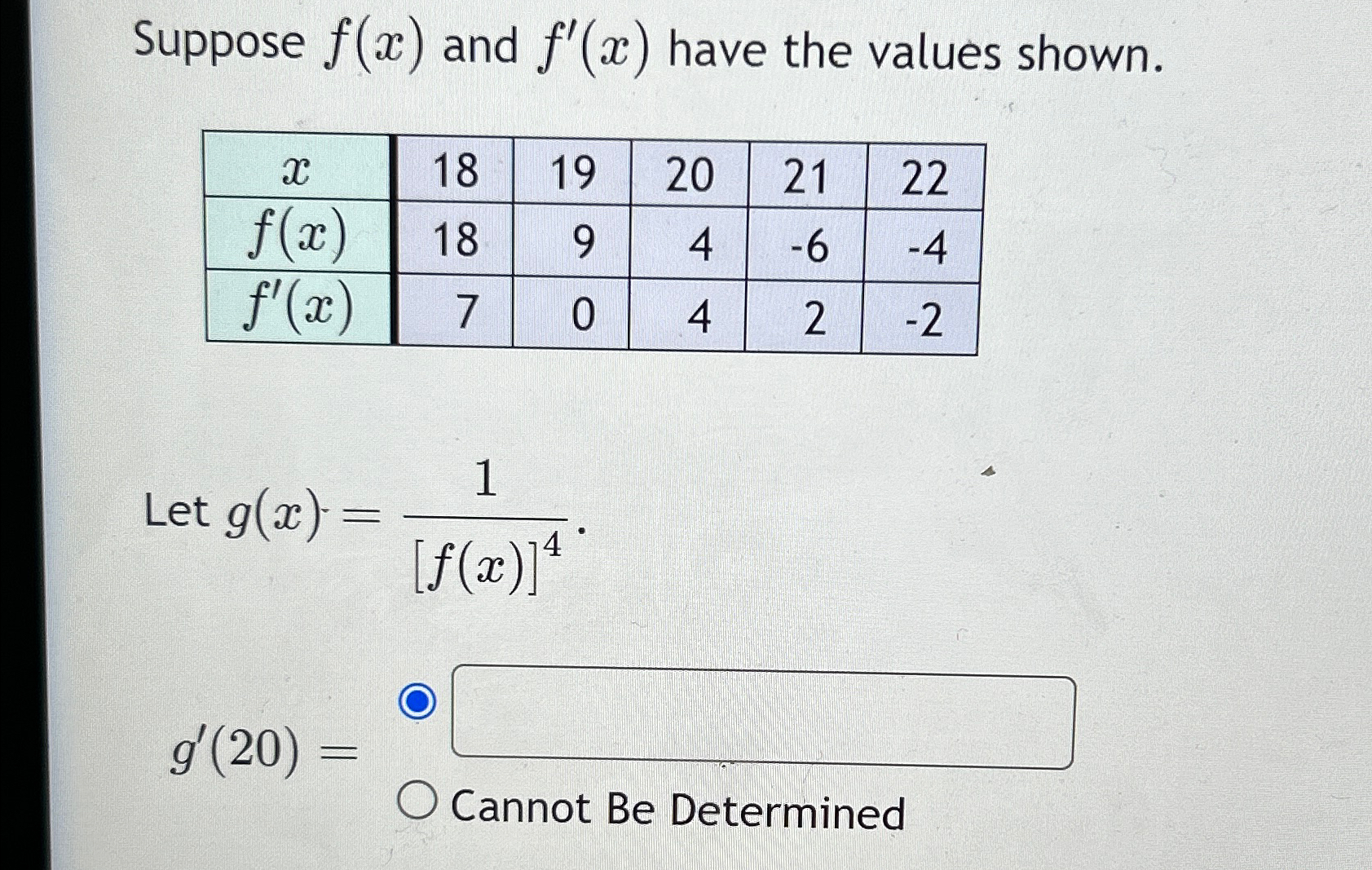 Solved Suppose f(x) ﻿and f'(x) ﻿have the values | Chegg.com