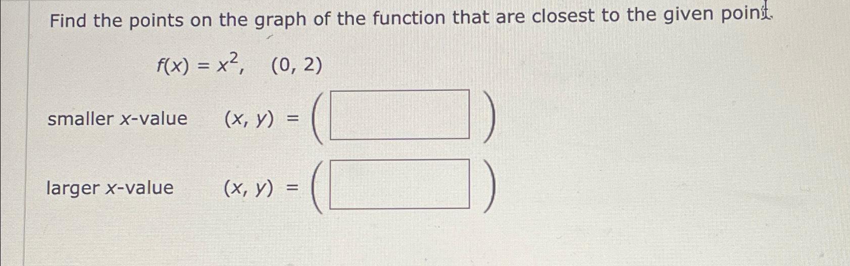 Solved Find the points on the graph of the function that are | Chegg.com