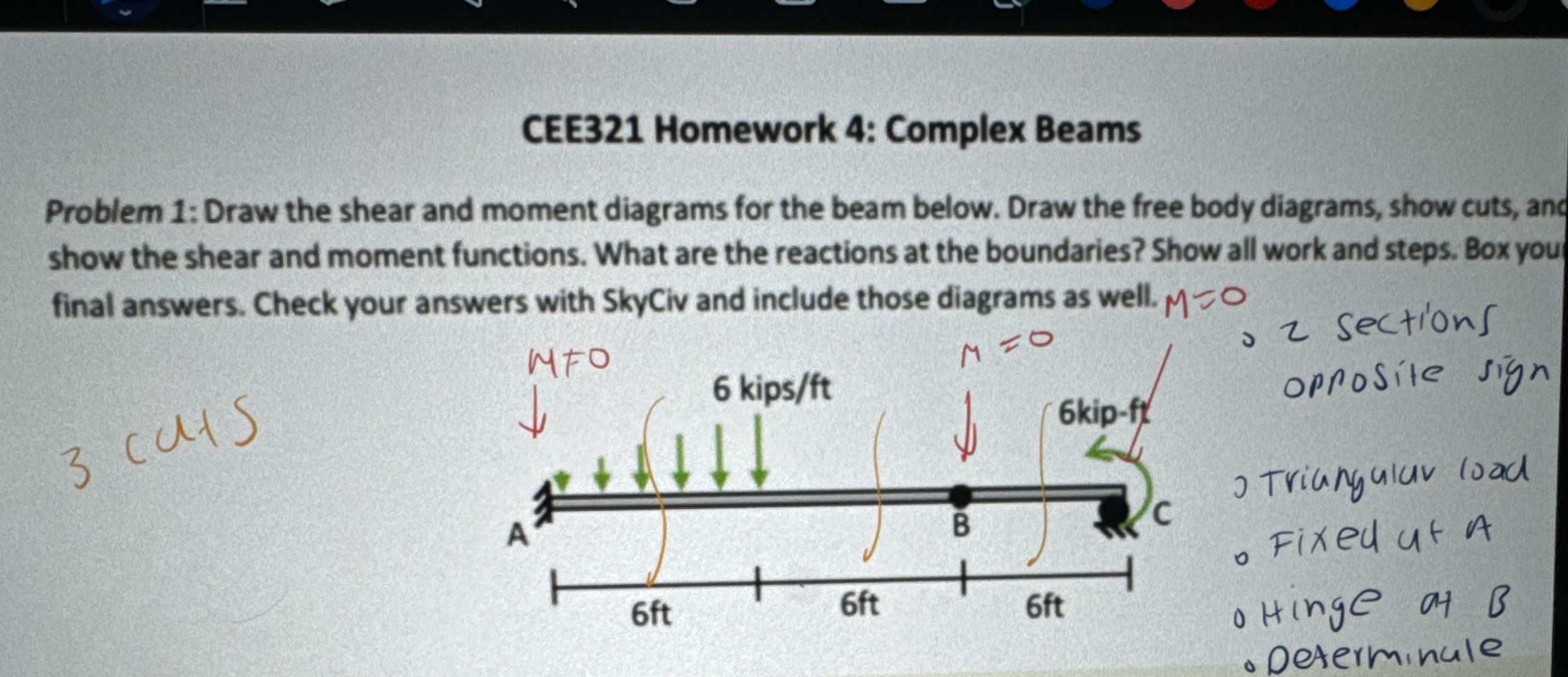 Solved CEE321 ﻿Homework 4: Complex BeamsProblem 1: Draw the | Chegg.com