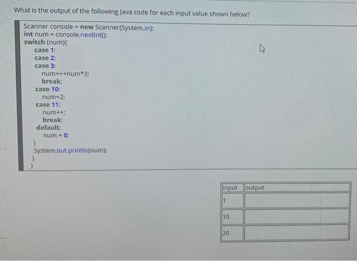Solved What is the output of the following Java code for | Chegg.com