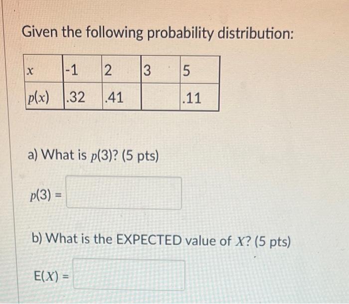 Solved Given the following probability distribution: a) What | Chegg.com