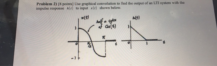 Solved Problem 2 8 Points Use Graphical Convolution To 