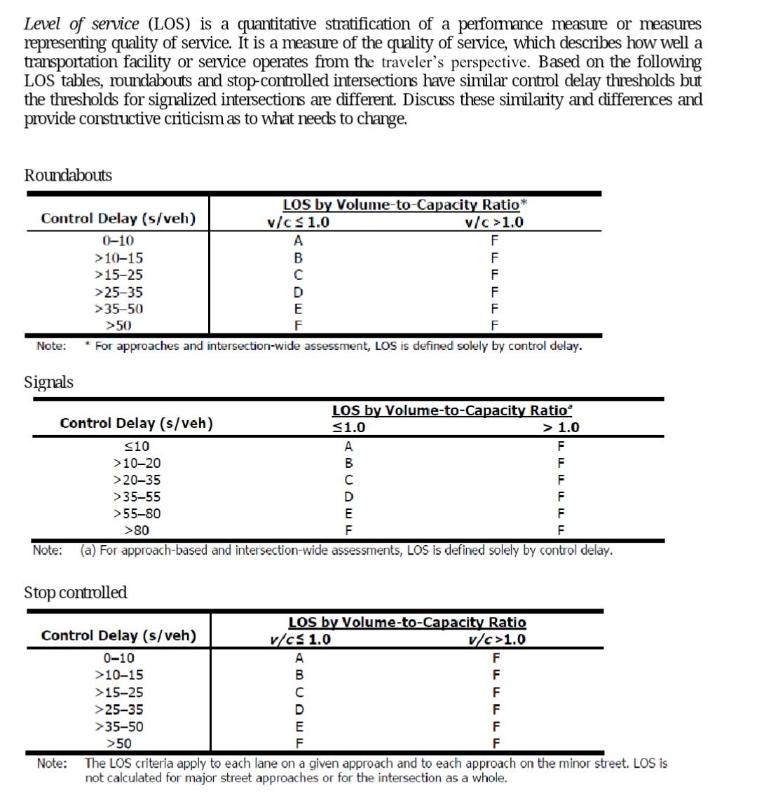 Solved Level of service (LOS) is a quantitative | Chegg.com