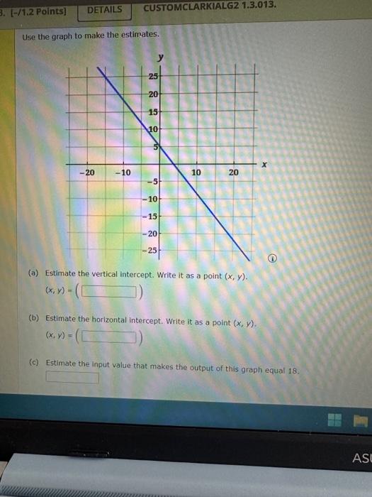 Solved Use the graph to make the estimates. (a) Estimate the | Chegg.com