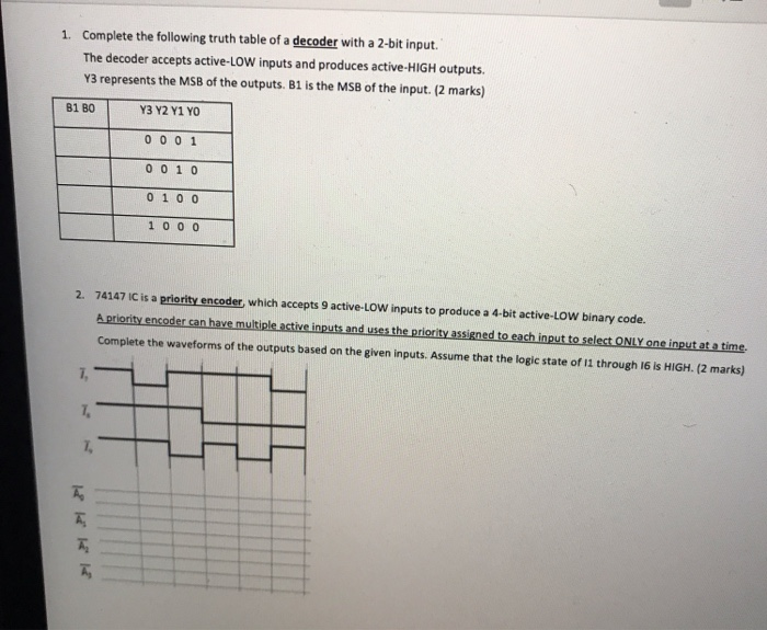 Solved 1. Complete the following truth table of a decoder | Chegg.com