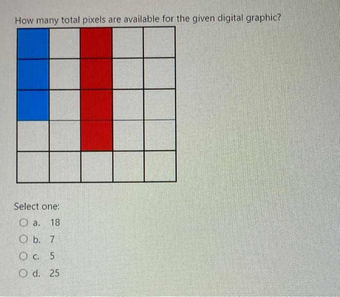 Solved How many total pixels are available for the given | Chegg.com
