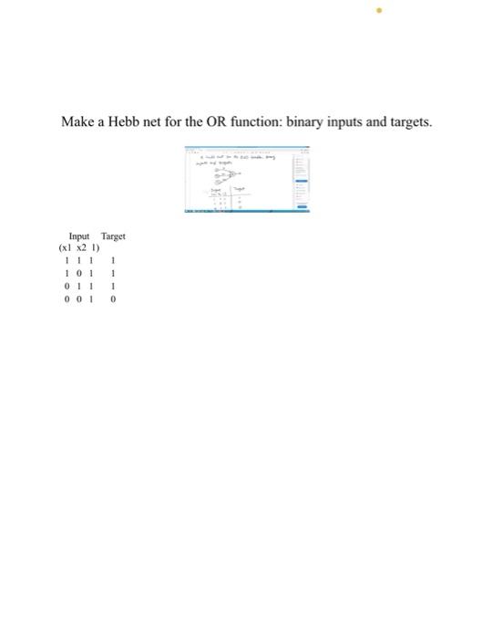 Solved Make a Hebb net for the OR function: binary inputs | Chegg.com