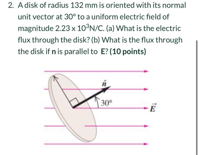 Solved 2. A disk of radius 132 mm is oriented with its | Chegg.com