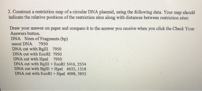 Solved 2. Construct a restriction map of a circular DNA | Chegg.com
