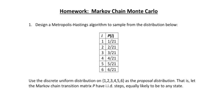 Homework: Markov Chain Monte Carlo 1. Design a | Chegg.com