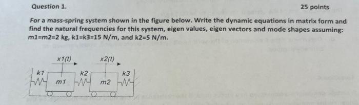 Solved For a mass-spring system shown in the figure below. | Chegg.com