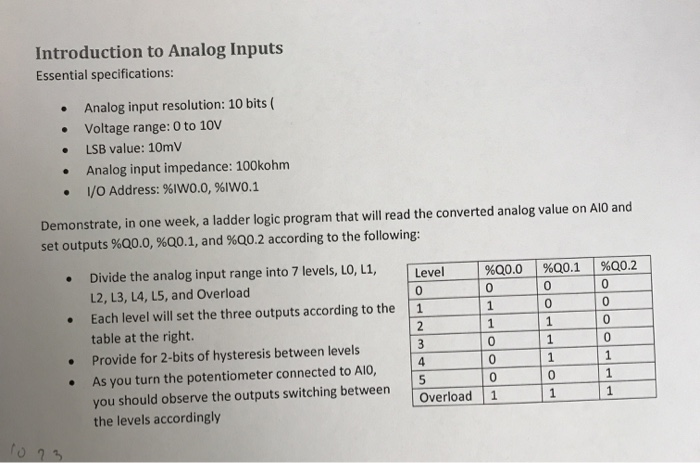 Introduction to Analog Inputs Essential | Chegg.com