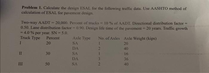 Solved Problem 1. Calculate the design ESAL for the | Chegg.com
