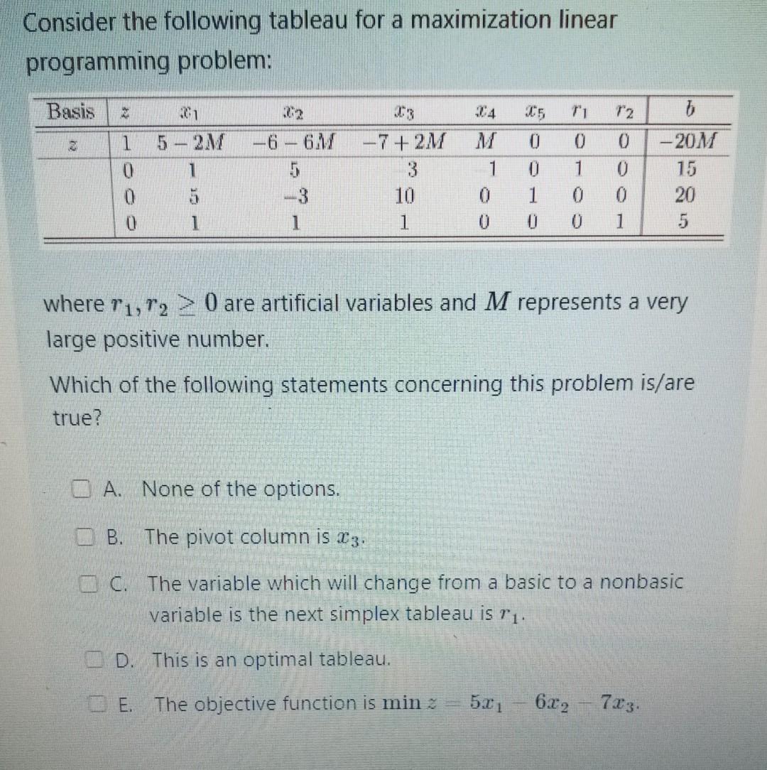 Solved Consider the following tableau for a maximization | Chegg.com