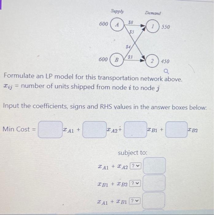 Solved Input the coefficients, signs and RHS values in the | Chegg.com