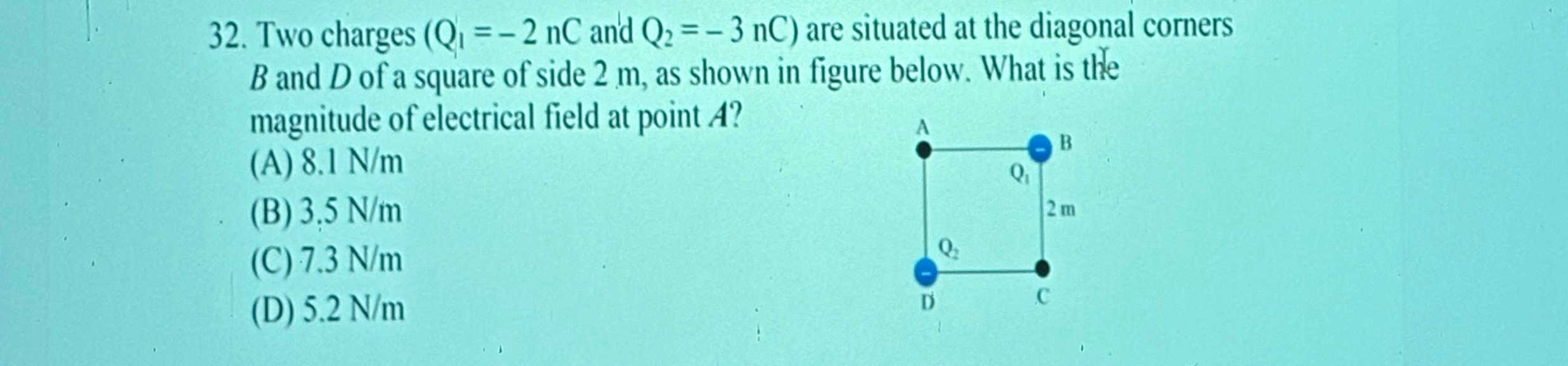 Solved Two charges and (:Q2=-3nC} ﻿are situated at the | Chegg.com