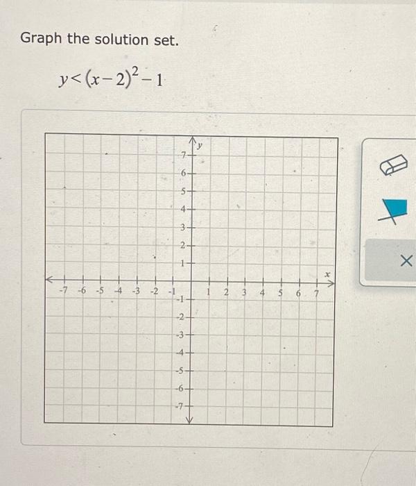 Solved Graph the solution set. y