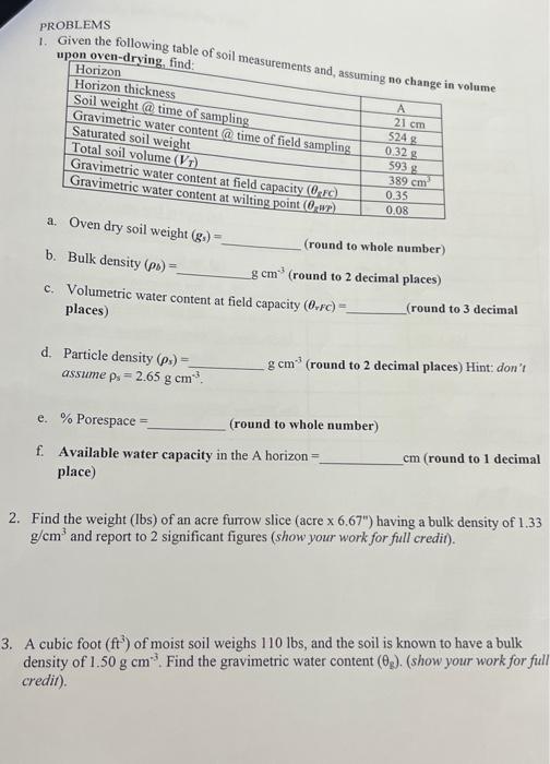 Solved PROBLEMS 1. Given the following table of volume a. | Chegg.com