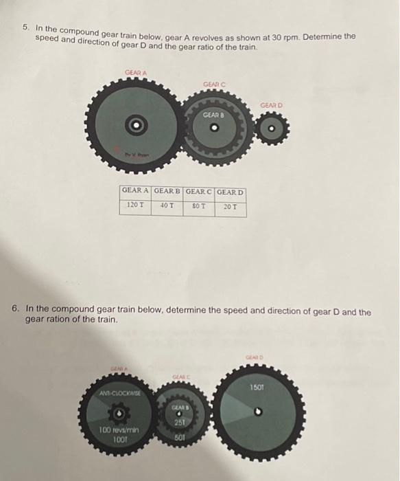 Solved 5. In the compound gear train below, gear A revolves | Chegg.com